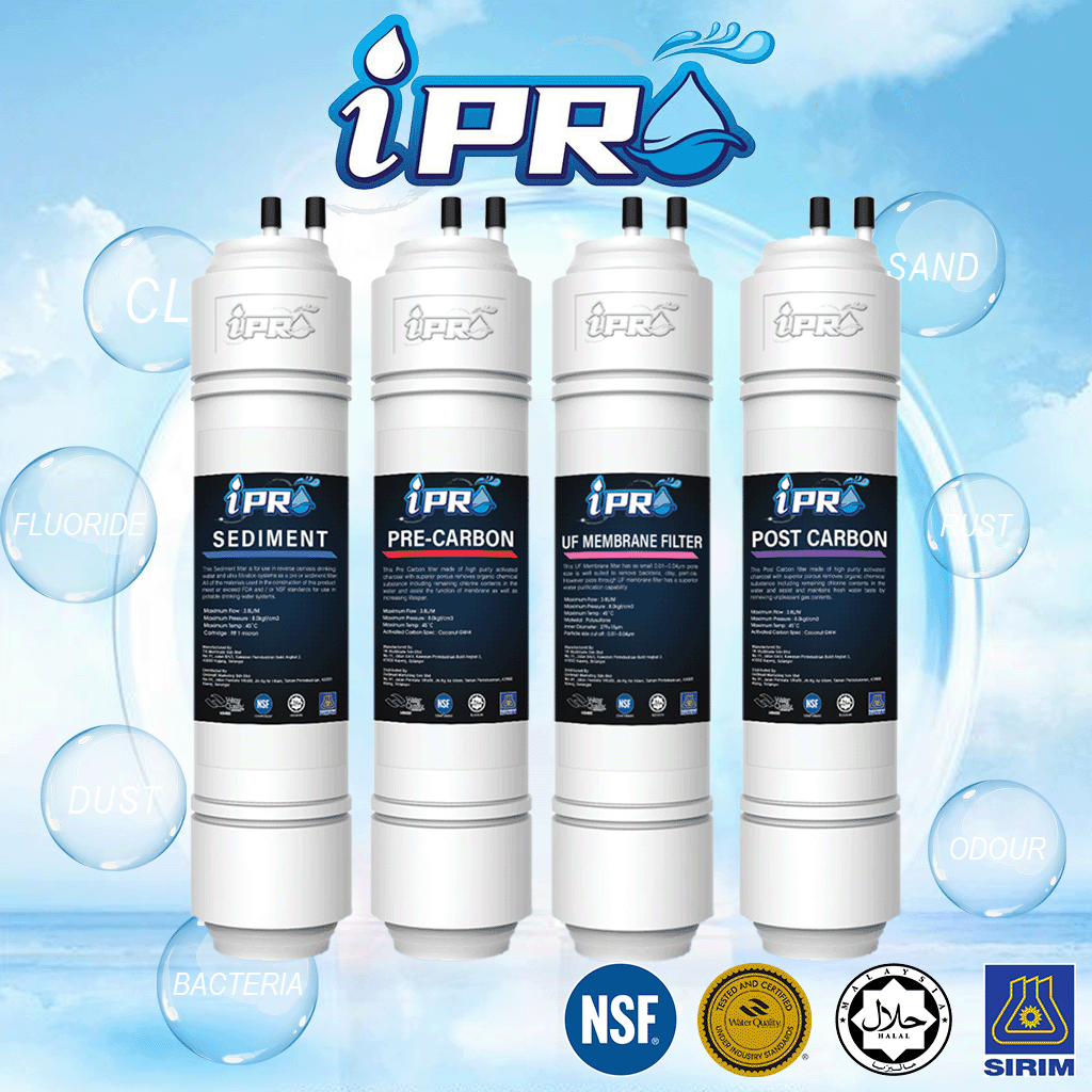 iPRO Ultrafiltration UF Filter Cartridge Replacement Water Filter ...