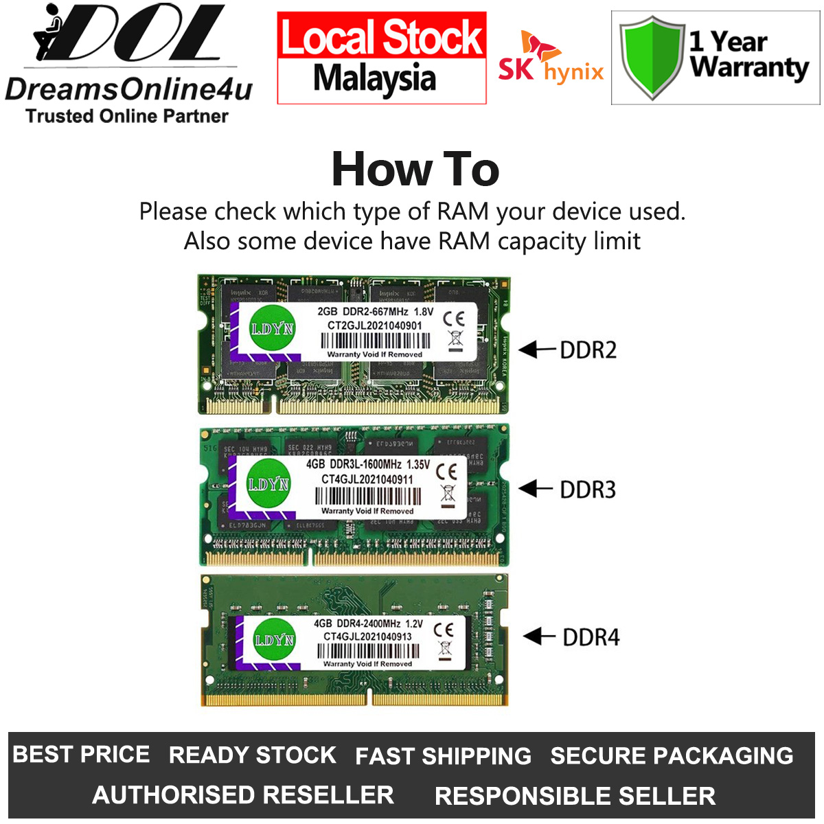 SK Hynix 4GB 8GB 16GB DDR4 2400Mhz 2666Mhz 2133Mhz 3200MHz 1.2V 260Pin SODIMM Laptop Memory RAM ...