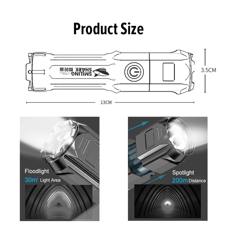 Zoomable Torch Light ABS Strong Super Bright Light Focusing Flashlight ...
