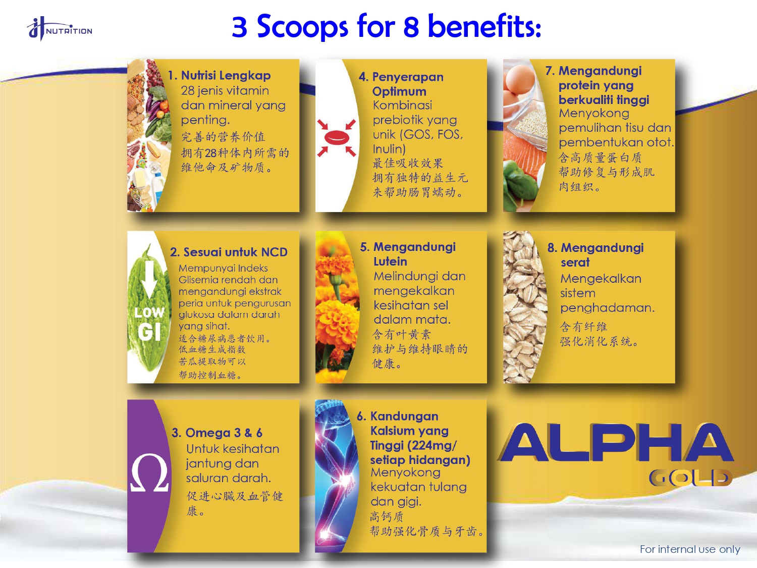 [JH NUTRITION] Alpha Gold 800g - diabetic milk, blood sugar level ...