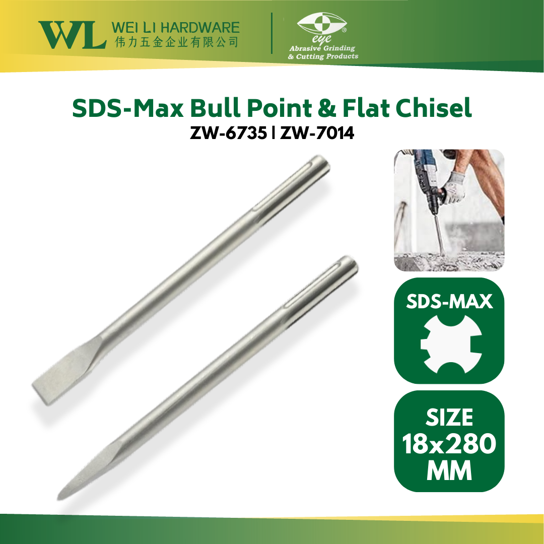 Japan EYE 18x280 / 300mm SDS Max Bull Point Chisel / Flat chisel for ...