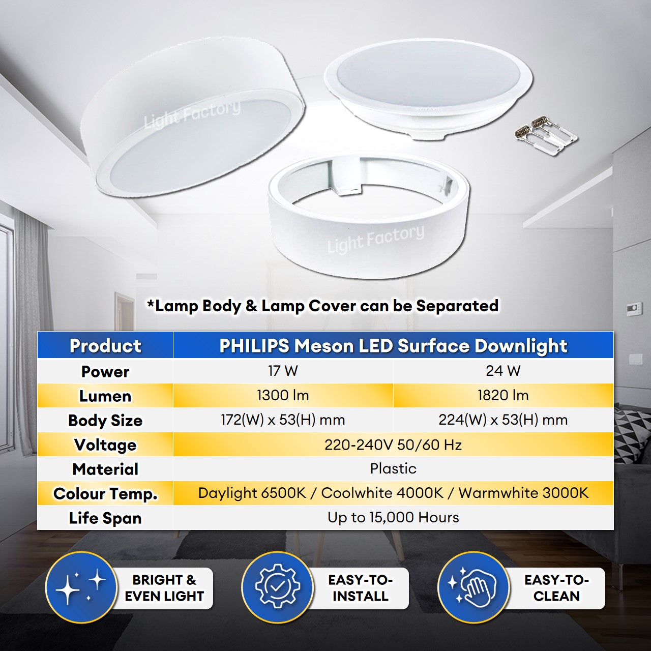 PHILIPS MESON Surface Downlight 7" 17W | 9" 24W LED Surface Mounted ...