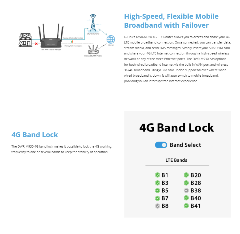 D-Link DWR-M930 N300 4G LTE Direct SIM Card Wireless N300 WiFi hotspot ...