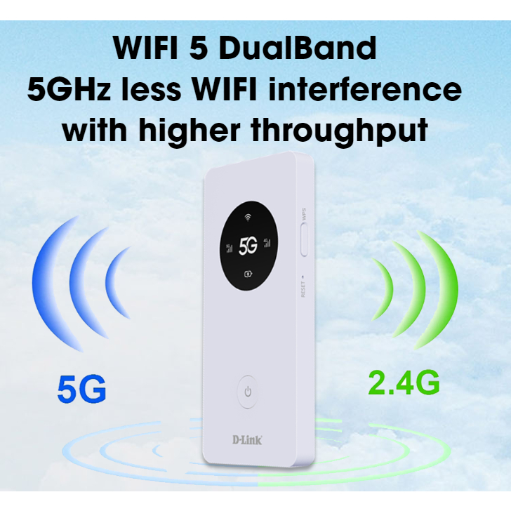 D-Link DWR-U2000 Portable 5G NR MiFi Mobile Hotspot Pocket WiFi SIM ...