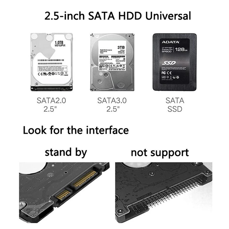 External Hard Disk Case 2.5 inch Free SATA to USB 3.0 Cable Transparent ...