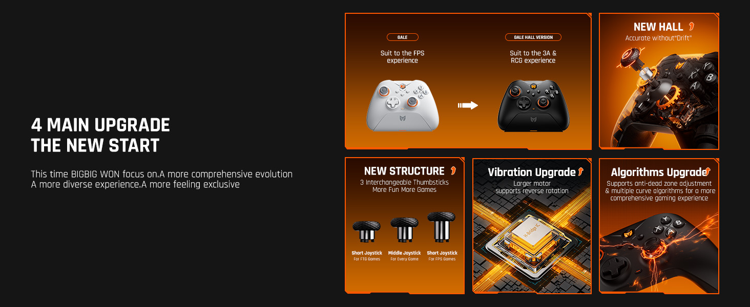 BigBigWon Gale Hall Version Wireless Game Controller Gamepad with ...