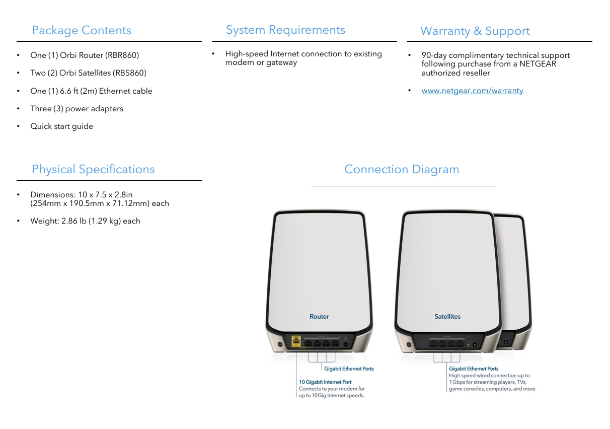 Netgear AX6000 Mesh WiFi System (RBK863S) Orbi White Series Tri-Band ...