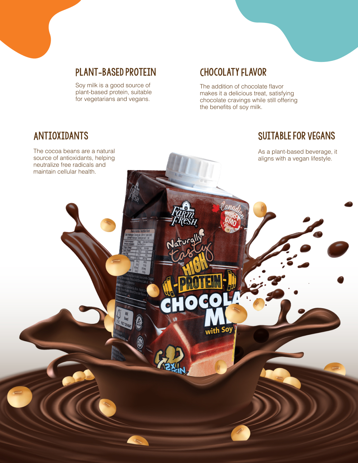 Farm Fresh UHT Soy Protein Milk Chocolate 200ml x 24 Packs | Shopee ...