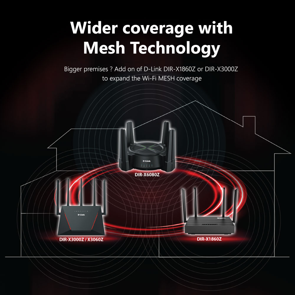 D-Link AX6000 Multi Gigabit Wi-Fi 6 Router (Can Mesh with TM Router DIR ...
