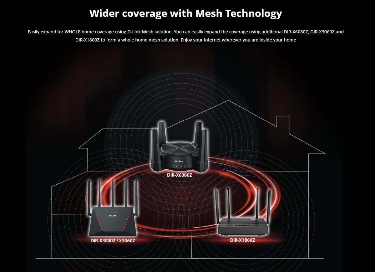 D-Link AX6000 Mesh Multi Gigabit Wi-Fi 6 Router (DIR-X6080Z) | Shopee ...