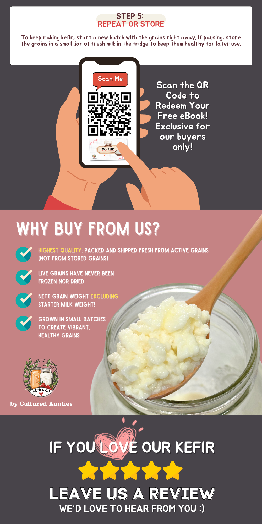 [KEFIRCO] Active Milk Kefir Grains (New Zealand | Premium - Western ...