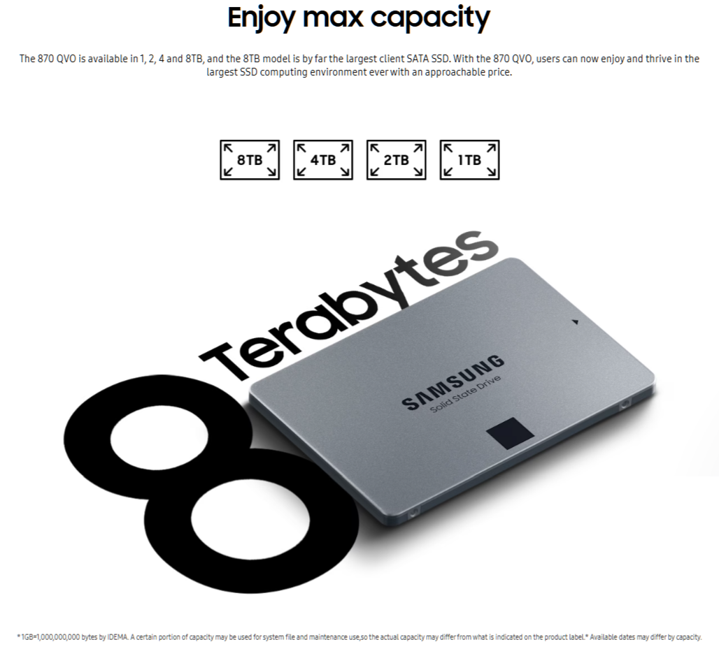 Samsung 870 QVO 1TB / 2TB / 4TB / 8TB 2.5" SATA III Solid State Drive ...