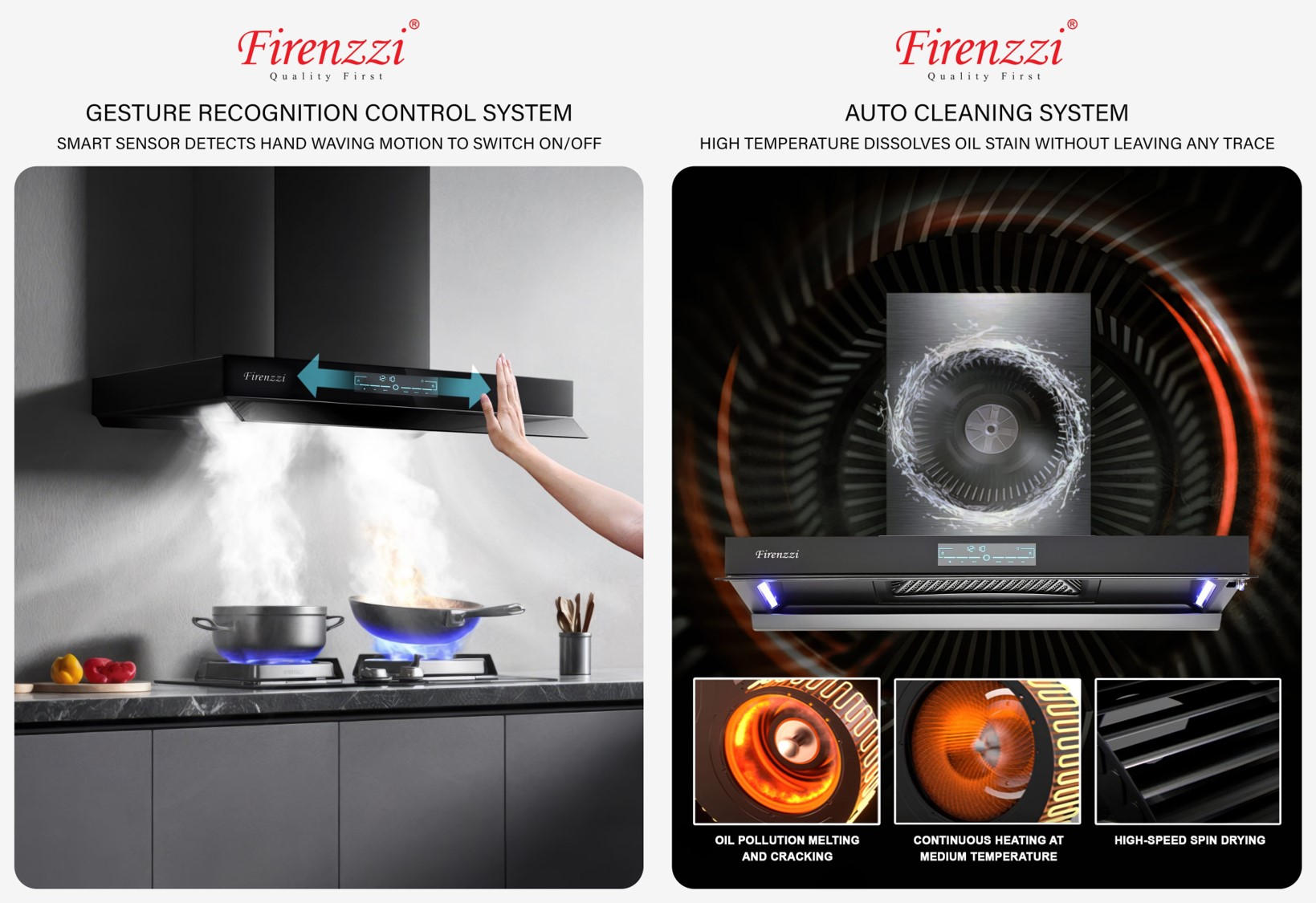 【FREE CAP + DUCTING】FIRENZZI Cooker Hood 2500m3/hr with Auto Cleaning ...