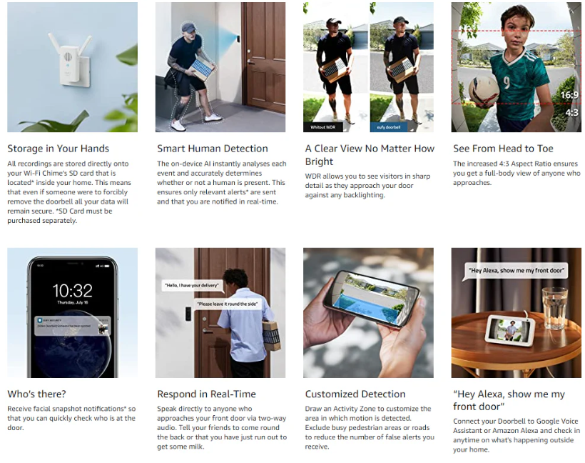 Anker T8214 Video Doorbell E340 / Anker E8220 eufy Wi-Fi Video Doorbell ...