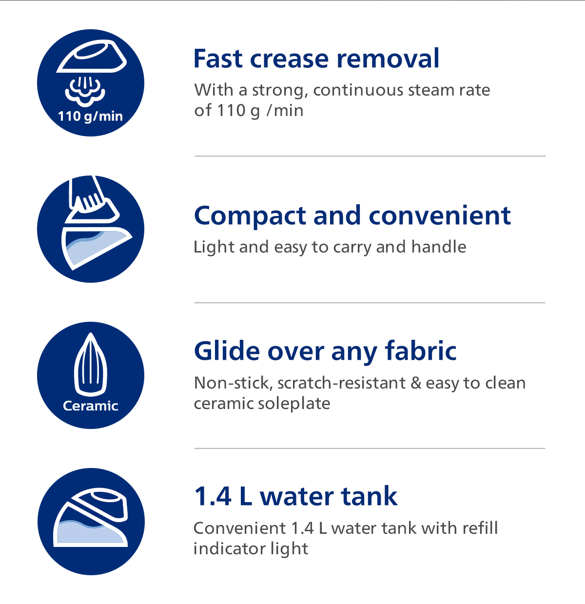 PHILIPS Steam Generator Iron 2000 Series (PSG2000/80) | Shopee Malaysia