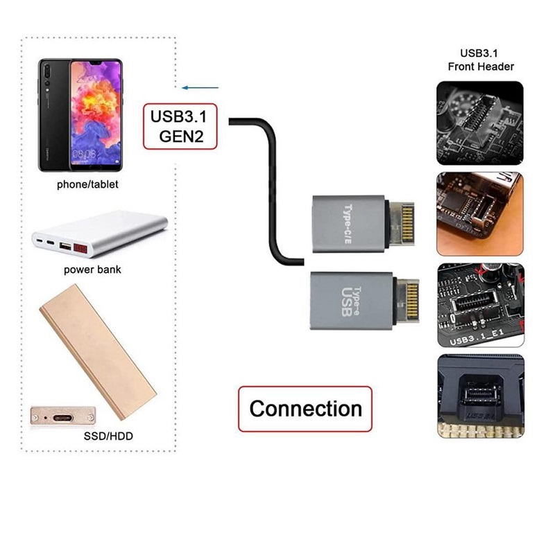 Type-E Male to USB3.0 Internal Header to USB3.1/3.2 Type C front Type E ...