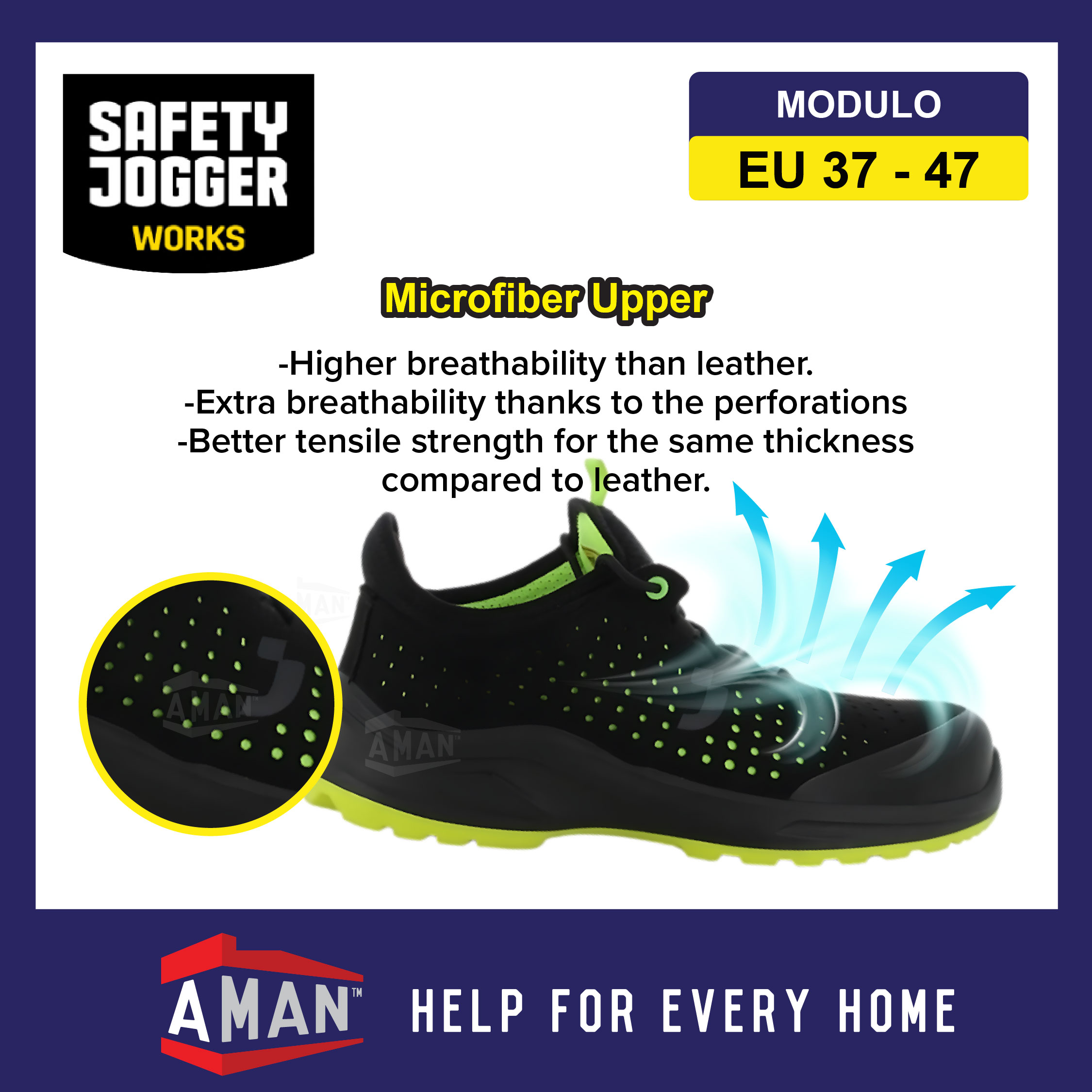 Safety Jogger Modulo ESD S1PS Safety Shoes Stylish Modern Colourful ...