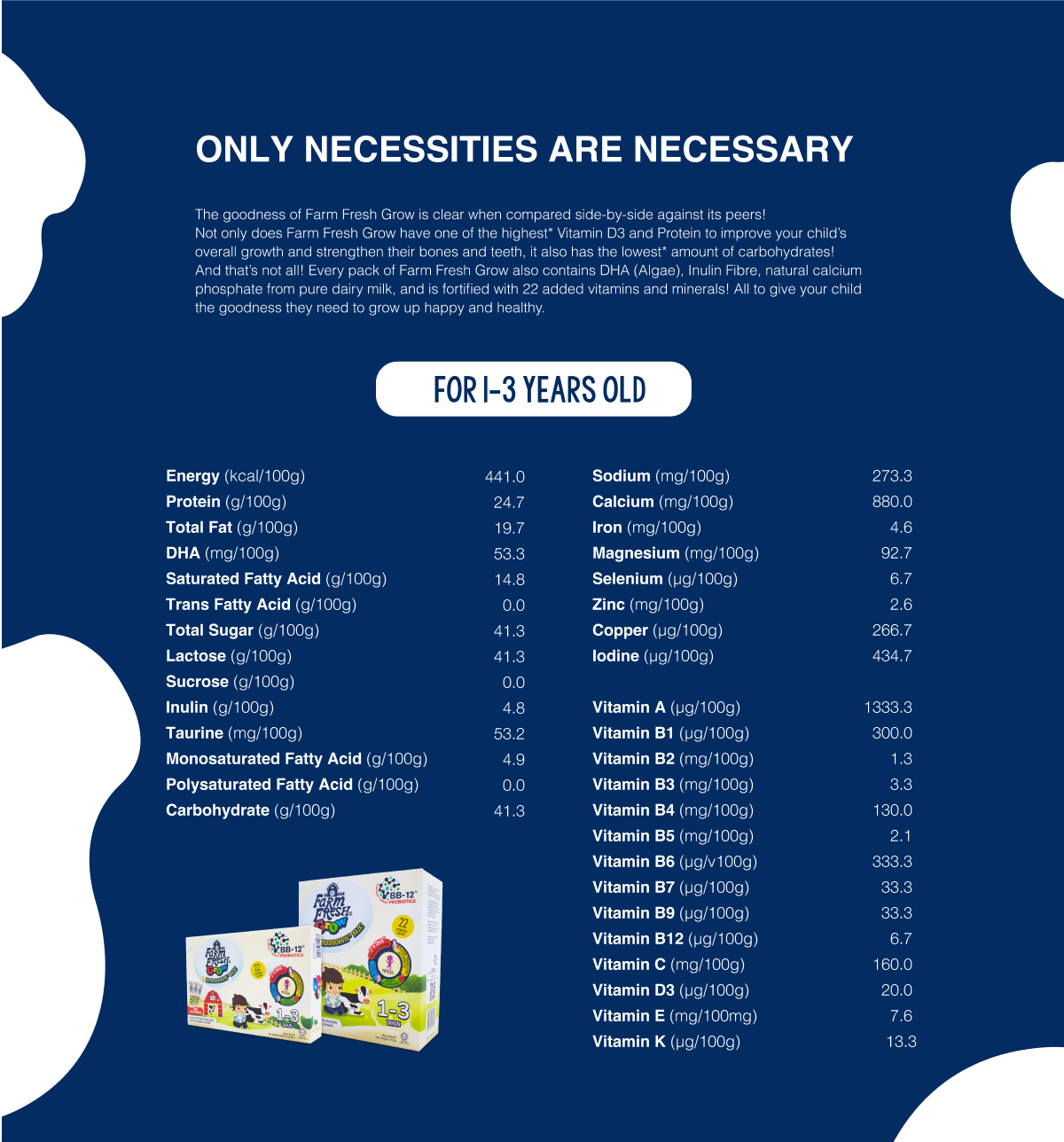 Farm Fresh Grow Powder 1-3 Years Old 800g x 9 Packs + Farm Fresh Grow Powder 1-3 Years Old 30g x ...