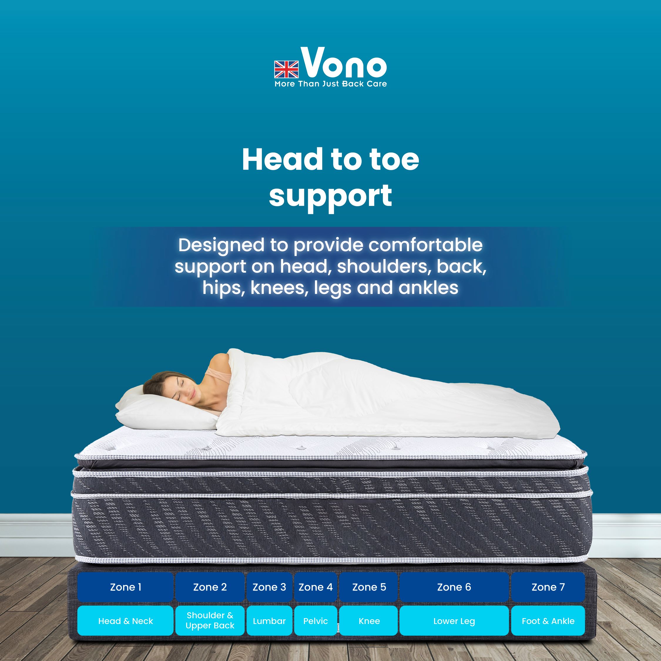 Vono Ergobed Inspire 3 Mattress (Tilam Vono) | 15 years Warranty | 100% ...
