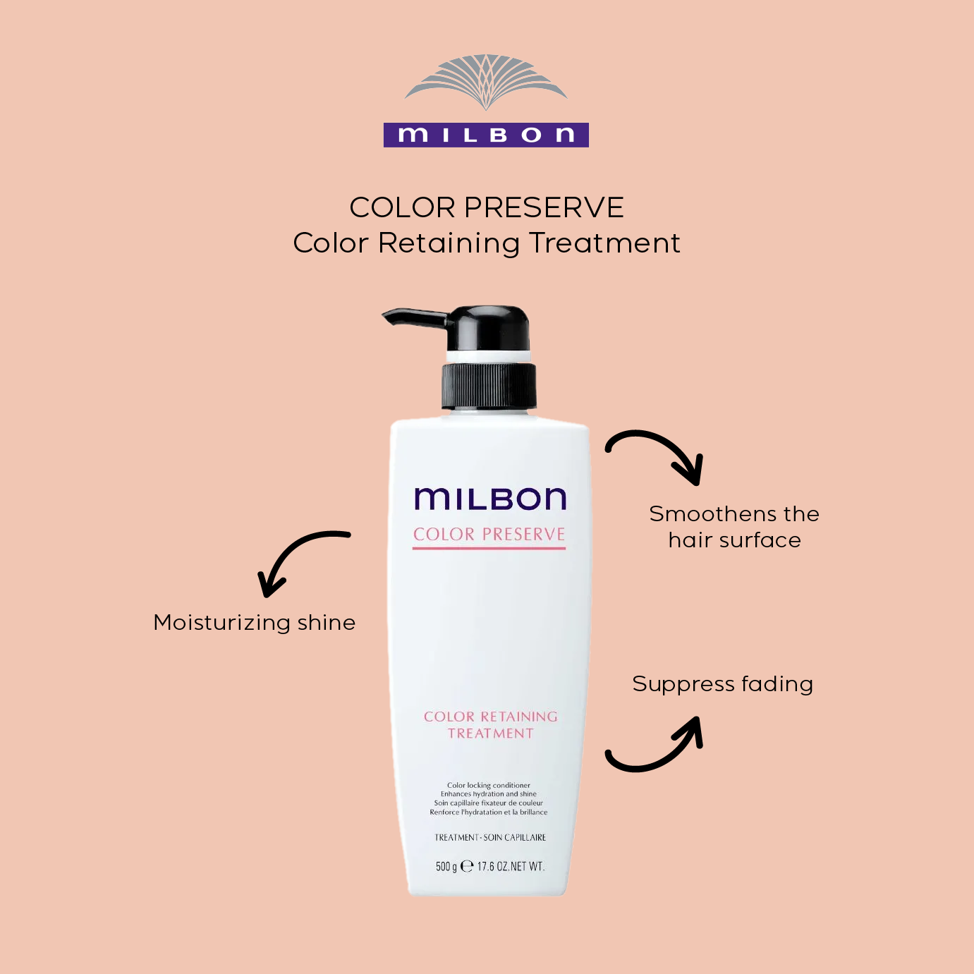 Milbon Color Preserve Color Retaining Treatment (Conditioner) 500g ...