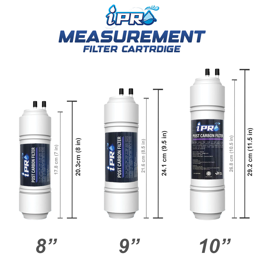 (1PC) IPRO Water Filter Cartridge Replacement - U Type - Antibacterial ...