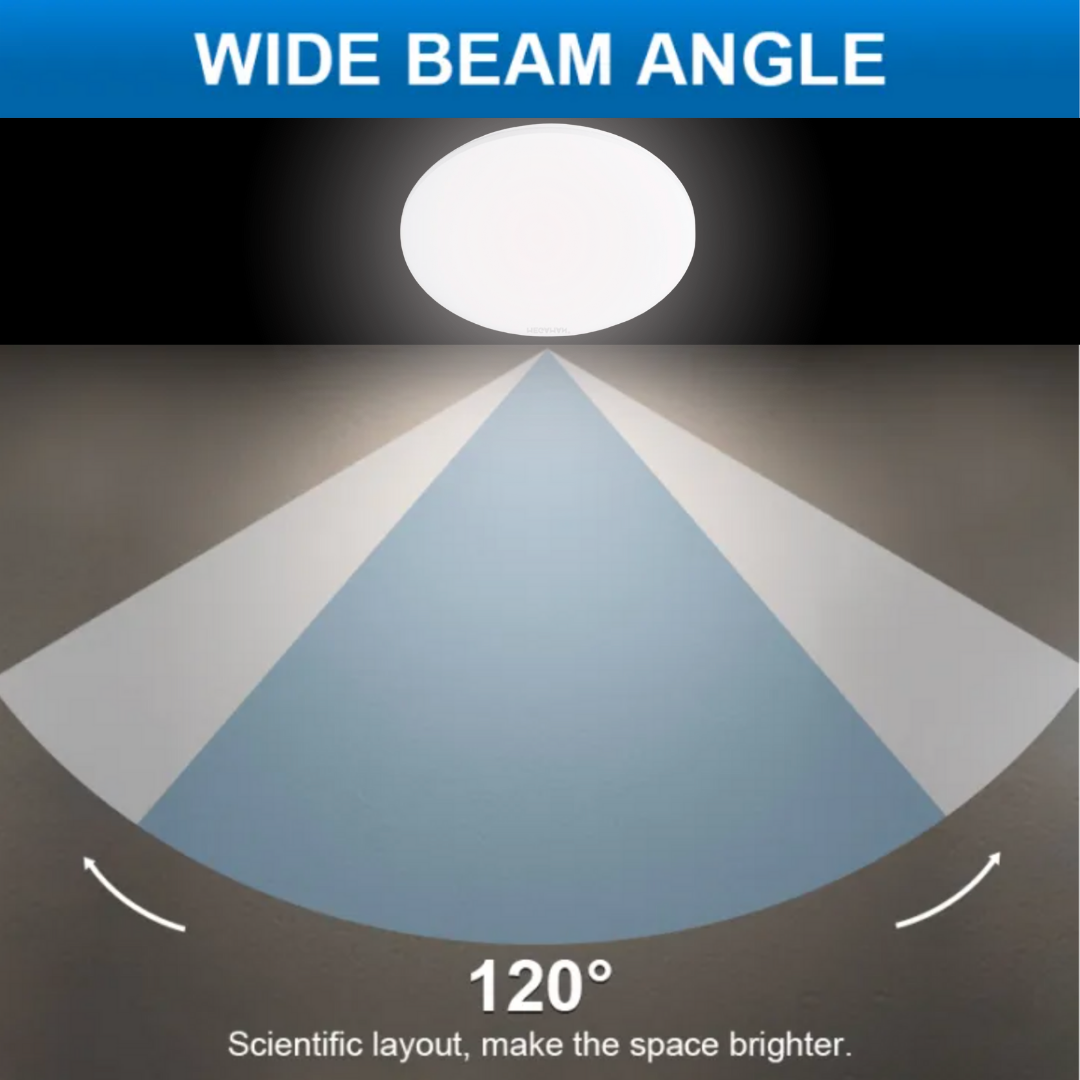 MEGAMAN Ceiling LED 24/36W Switch Dimming 3 in 1 Colour Lampu Syiling ...