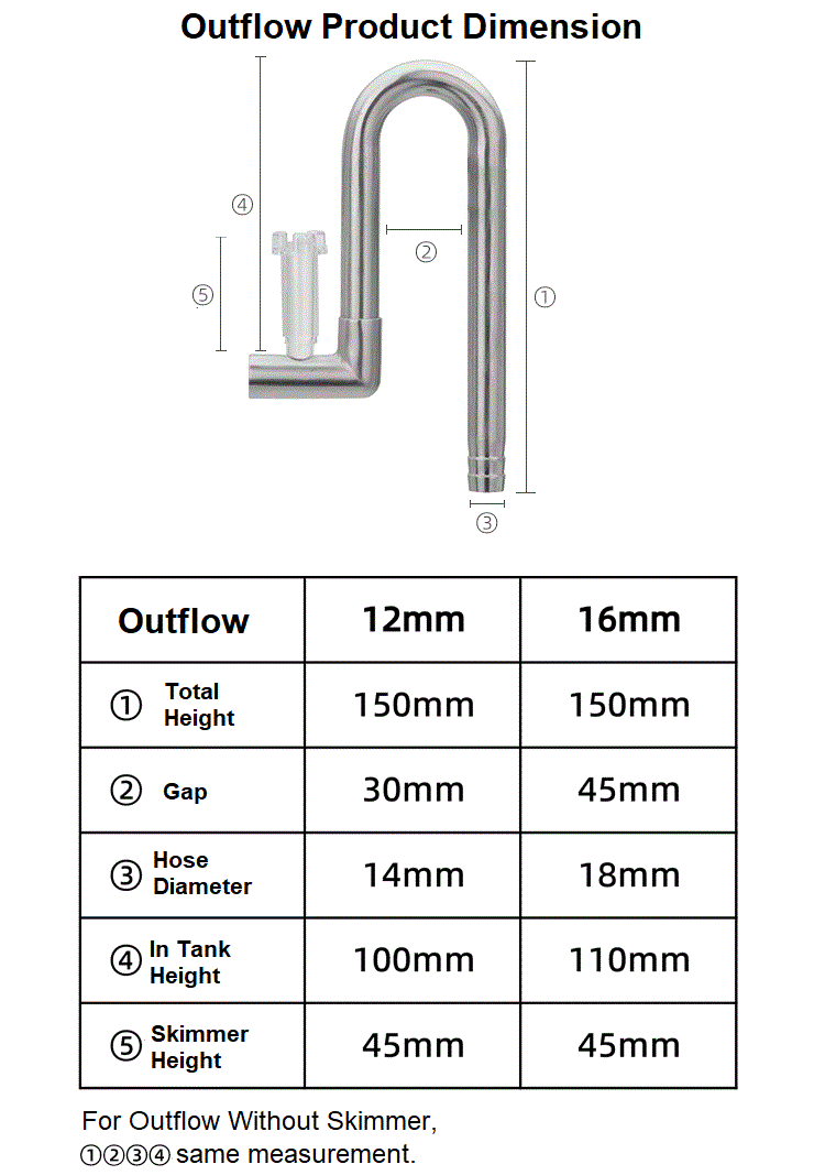 AQUAPRO Pro Series Stainless Steel Mini Aquarium Inflow Outflow Lily ...