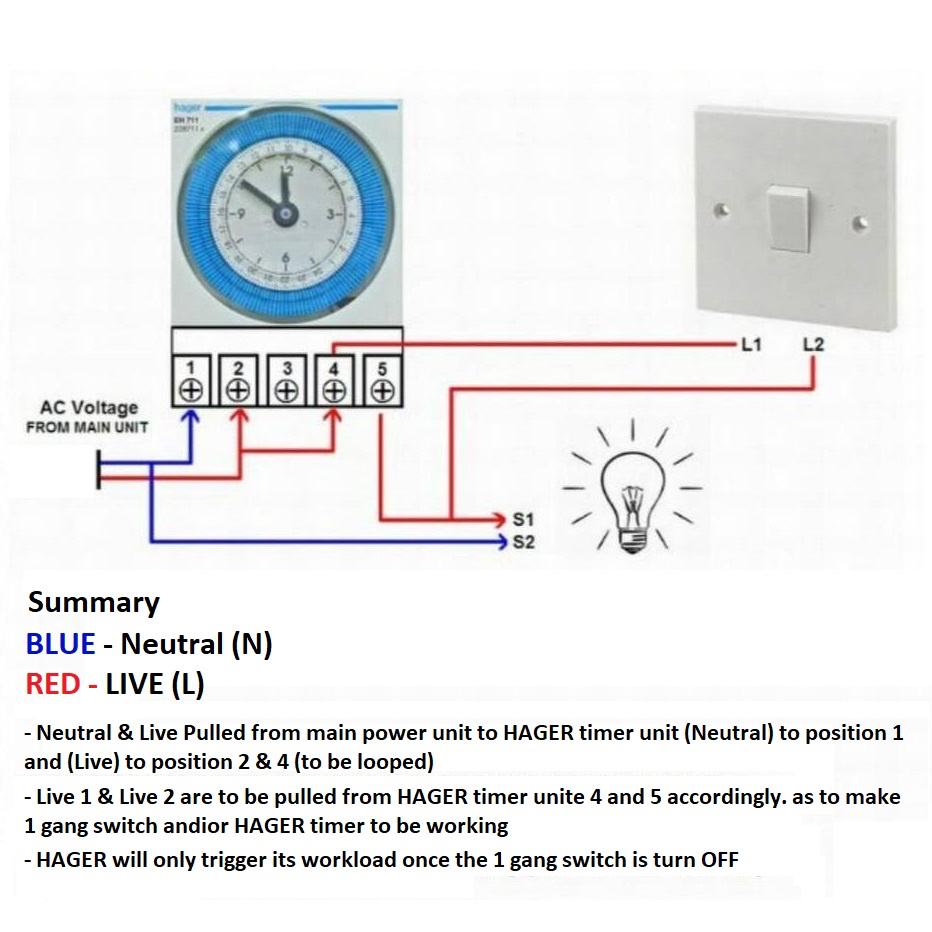3H Hager EH711/Emann EDS711 Suis Pemasa Analog 24 Jam Timer Switch ...