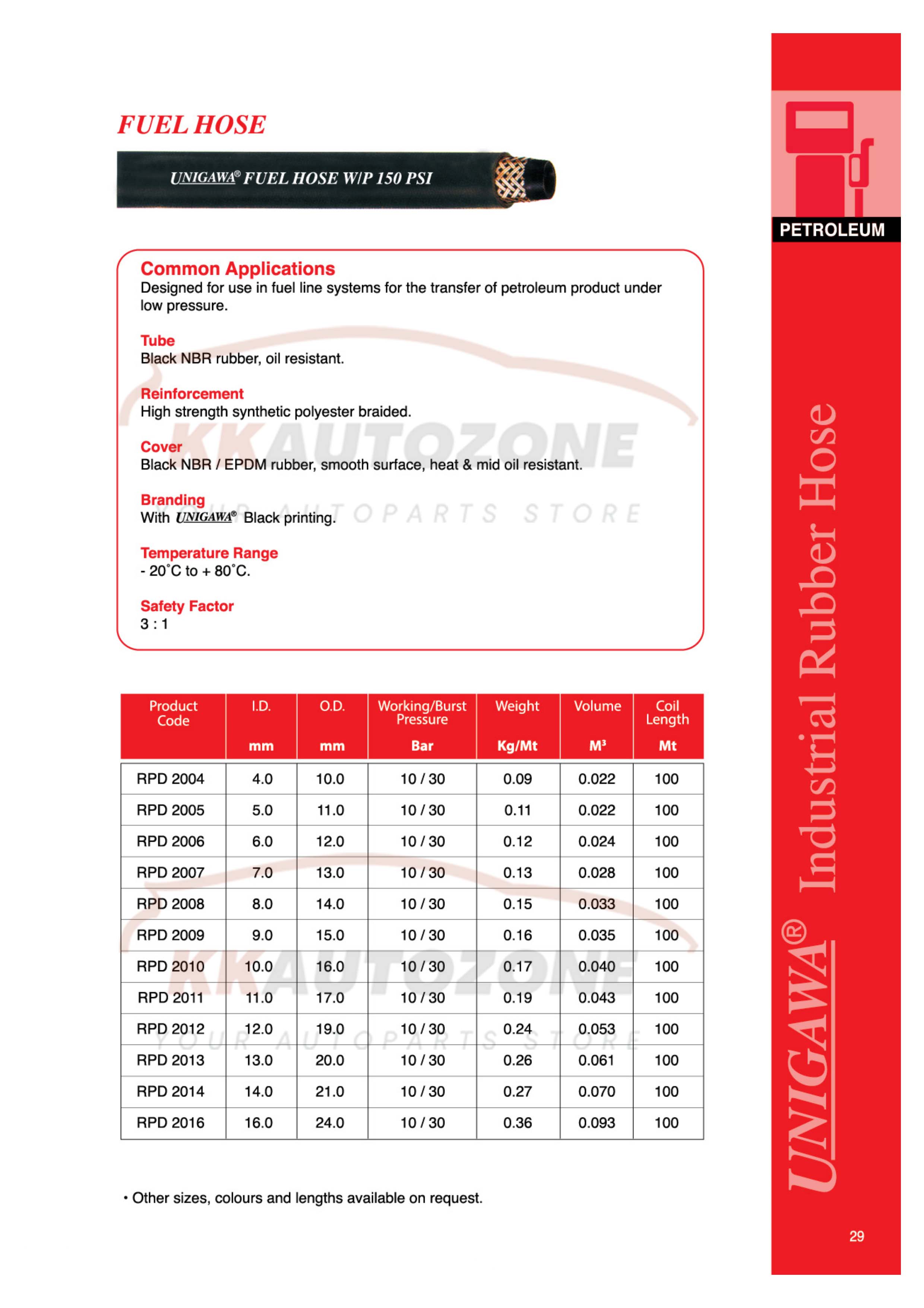 UNIGAWA ® Fuel Hose 150PSI 5mm 6mm 7mm 8mm 10mm 11mm 12mm 14mm per feet | Shopee Malaysia