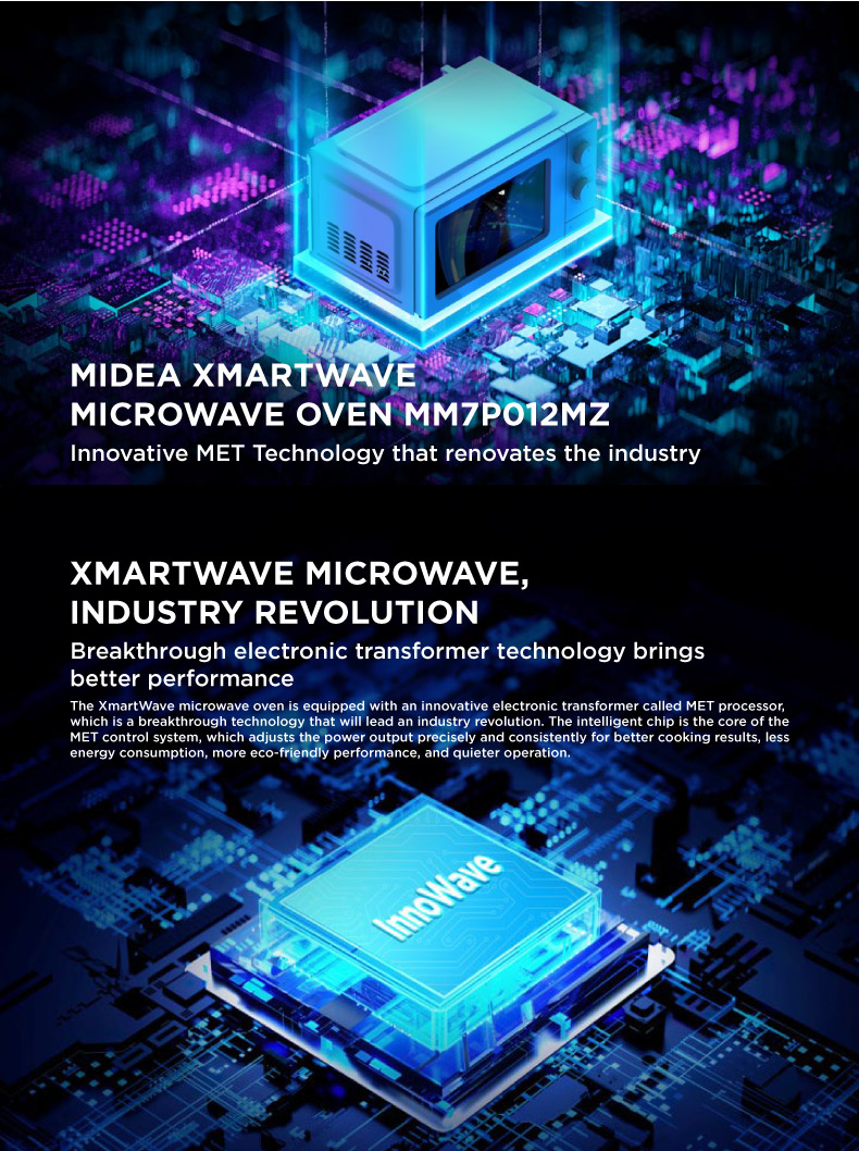 Midea MM7P012MZ 20L Inverter Microwave Oven With Knob Control Panel ...