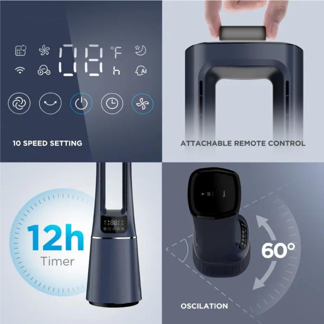 MIDEA 2 IN 1 AIR PURIFIER & BLADELESS FAN, 10 SPEED LEVEL, ION-ANTI ...