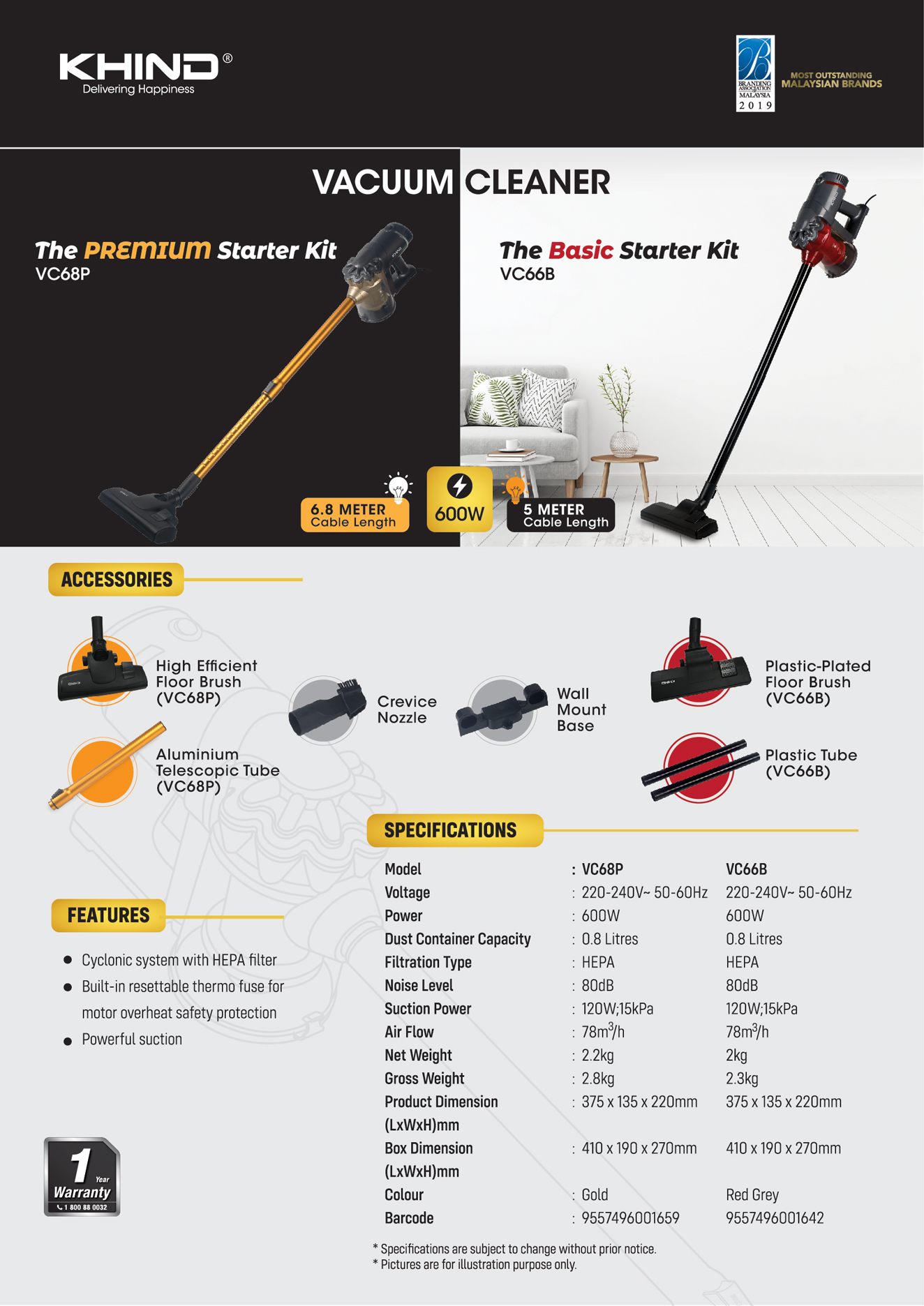 Khind Wired Stick Vacuum Cleaner Handheld Vaccum 2 In 1 Vacum Rumah ...