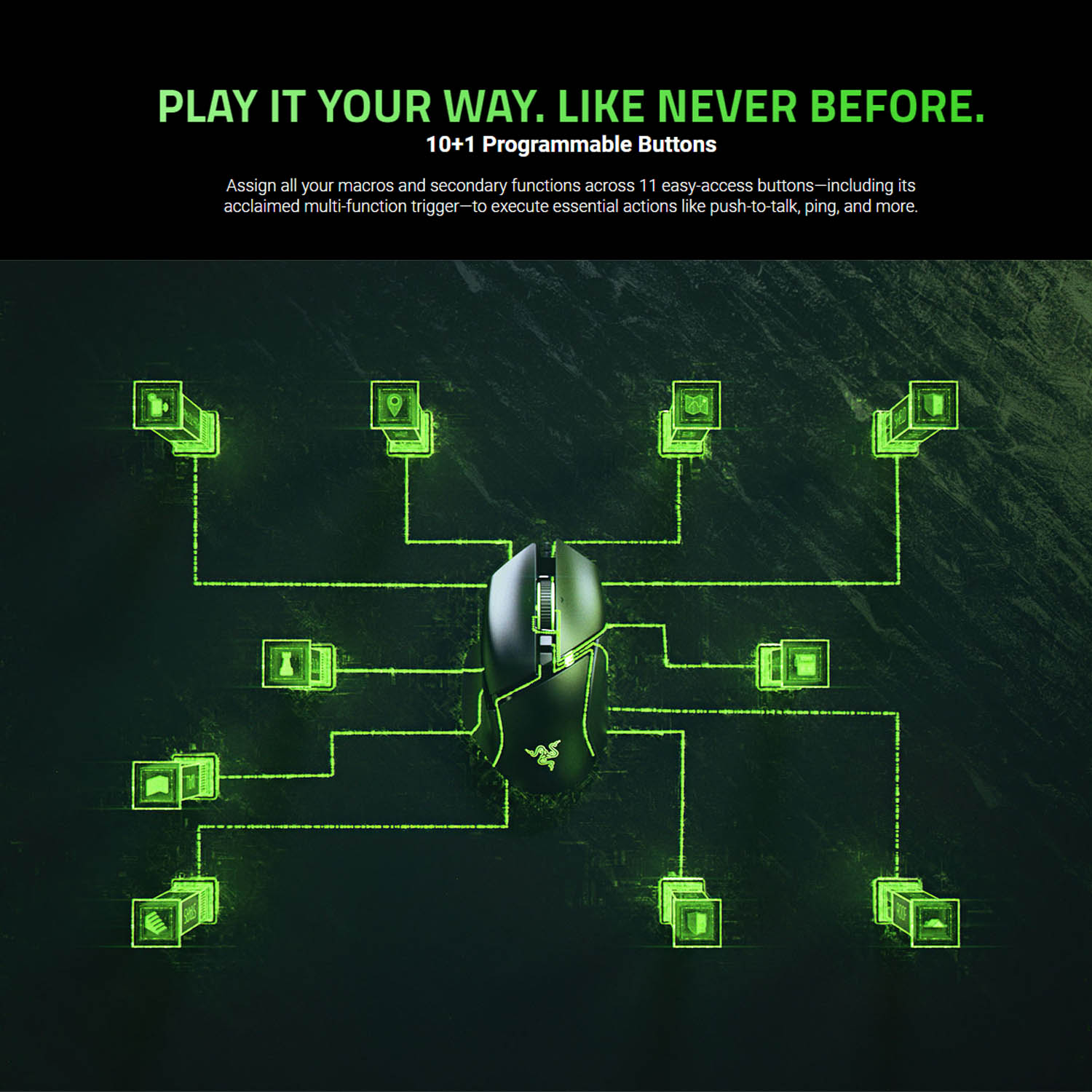 Razer Basilisk V3 Customizable Wired Chroma RGB Gaming Mouse | Optical ...