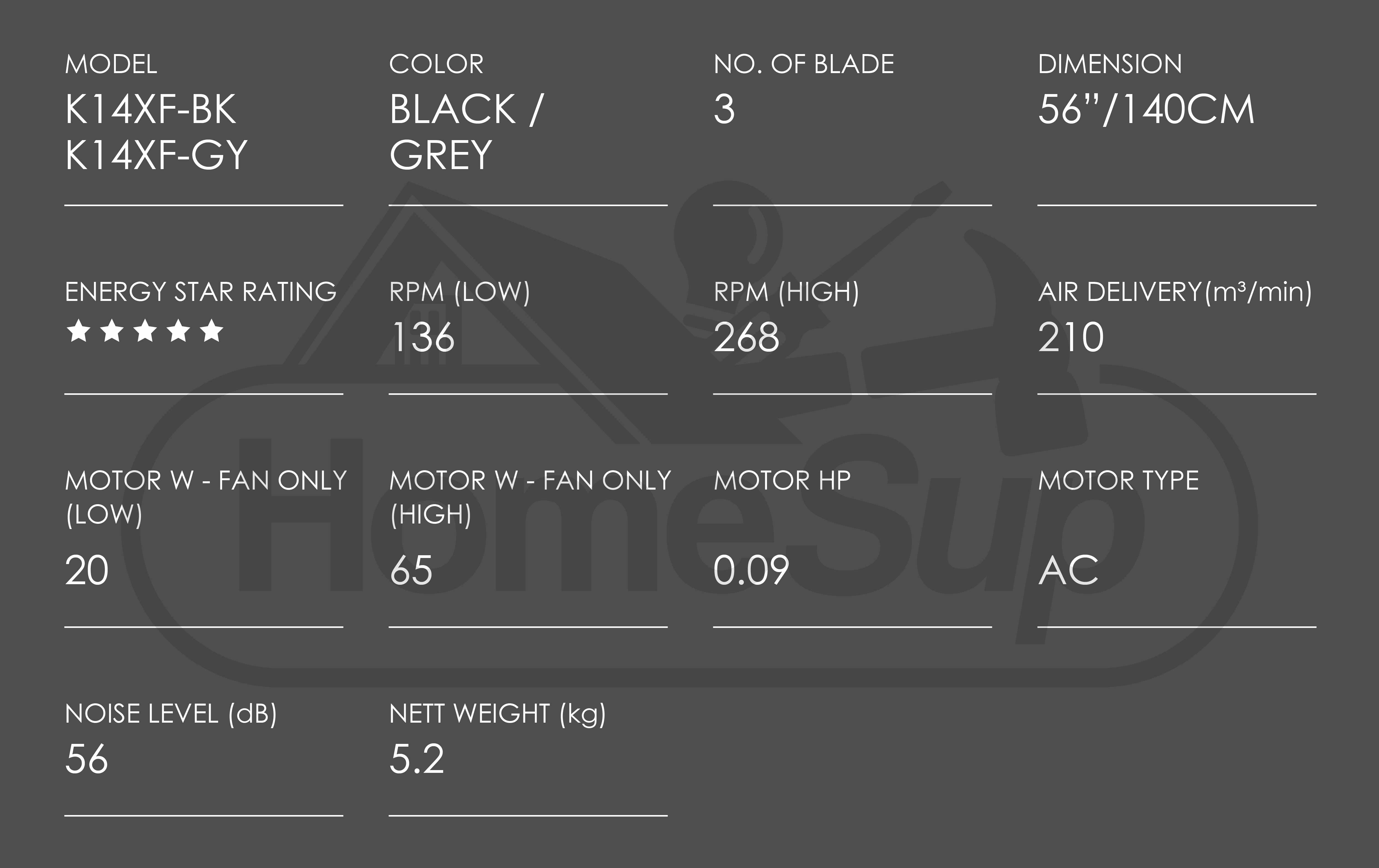 KDK K14xf-bk / K14xf-gy Ceiling Fan – 56 Inch, Remote, Metal Blades ...