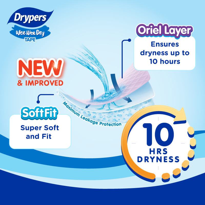 Drypers Wee Wee Dry Baby Diapers M52/ L44/ XL36/ XXL32s (5 Packs ...