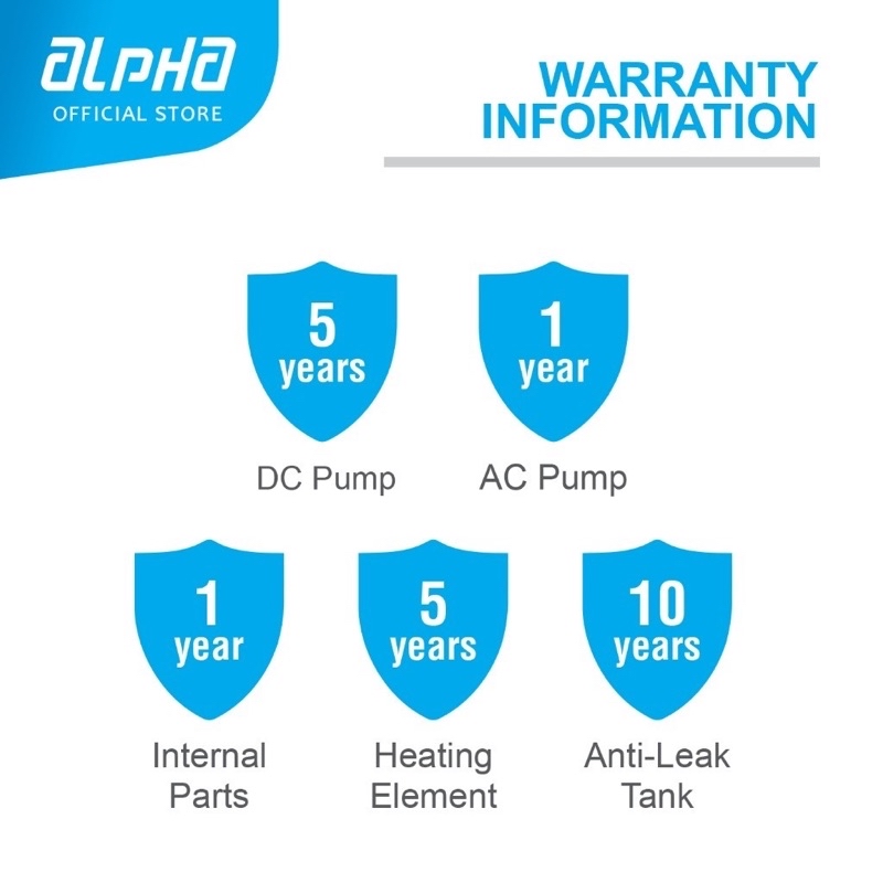 ALPHA EVO Series EVO i DC Water Heater | Silent DC Pump | 70% Energy ...