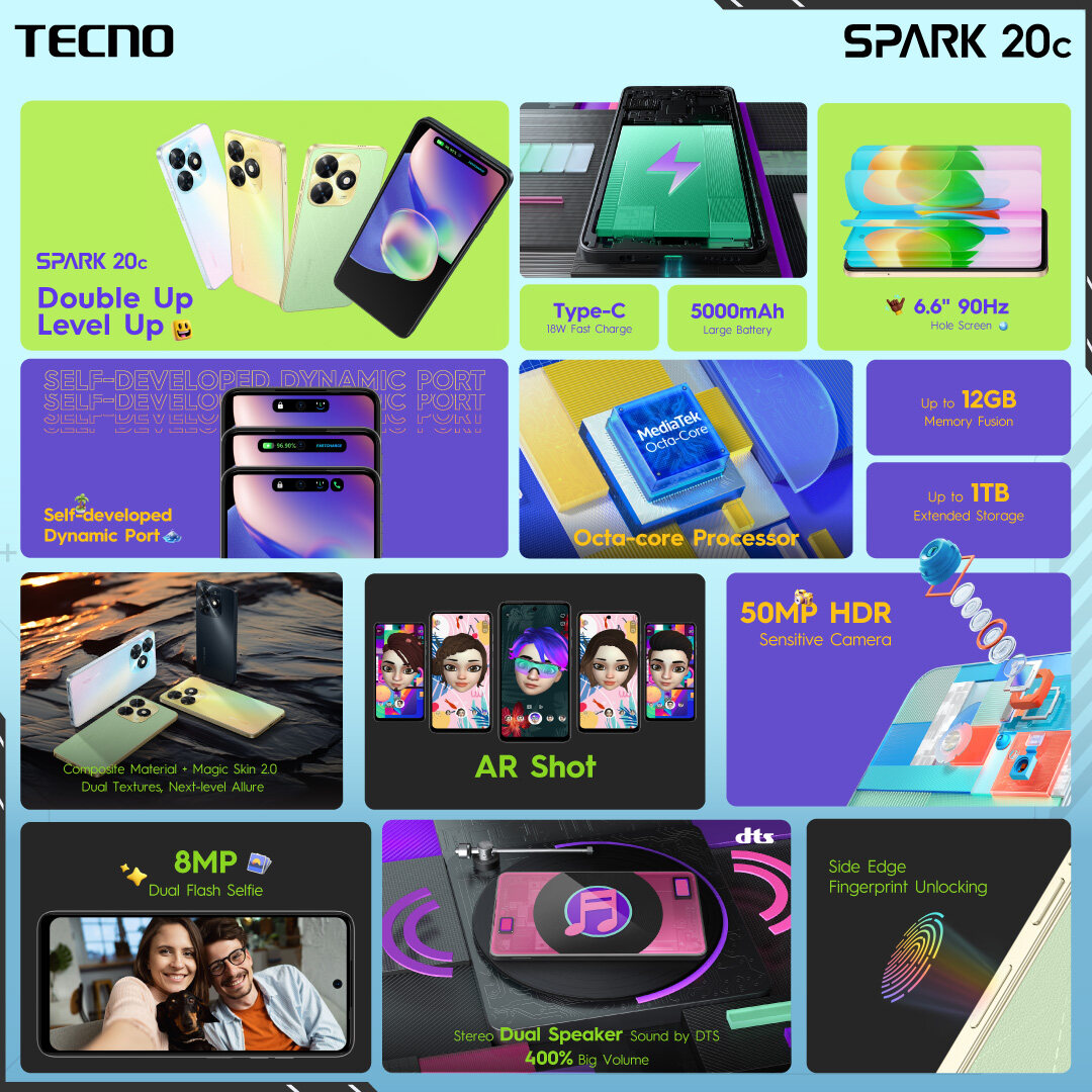 (New) Tecno Spark 20C 4G LTE/BG7N (4GB+256GB) Original Tecno Malaysia ...