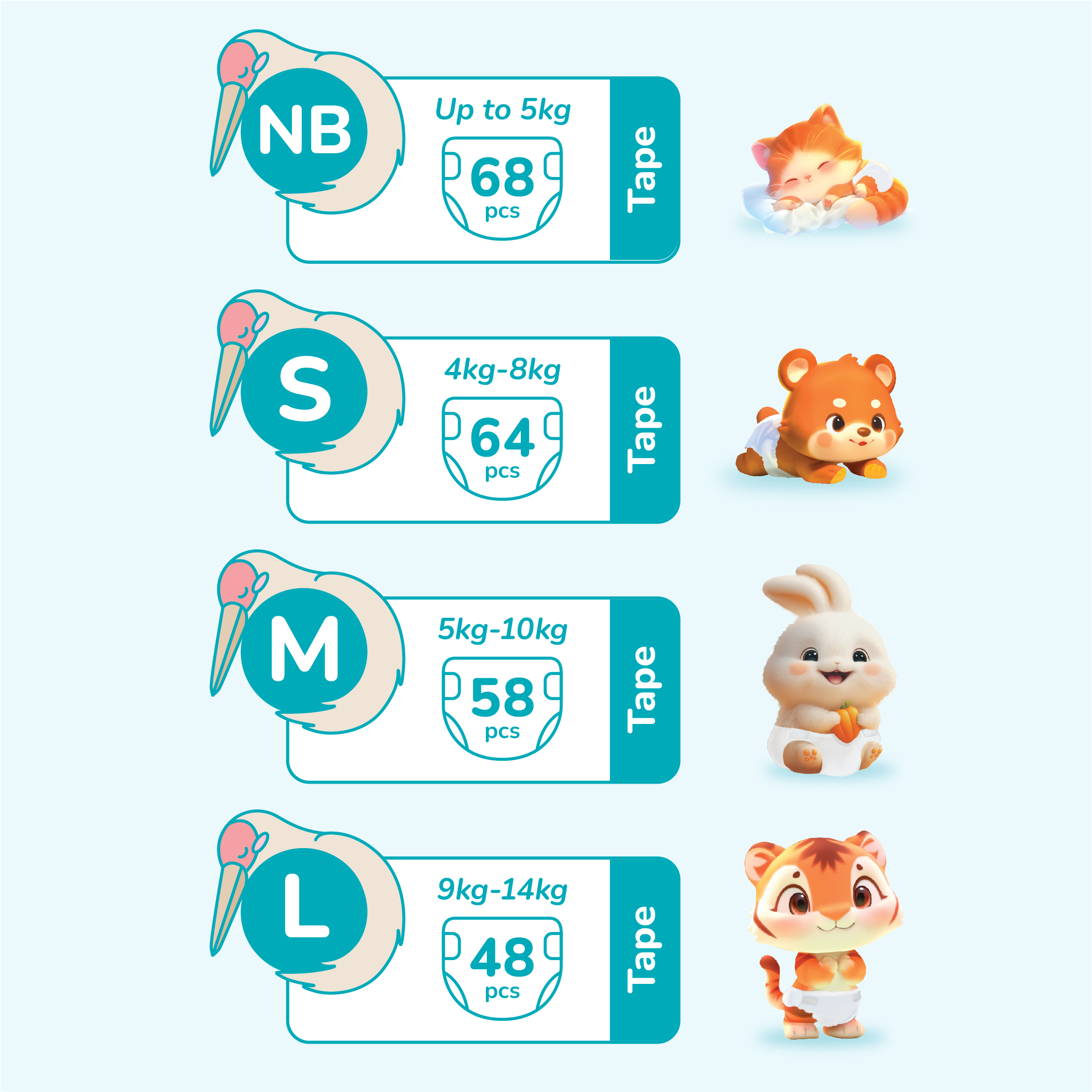 Faybel Baby Essestial TAPE Diaper - NB 68pcs (TAPE) | Shopee Malaysia