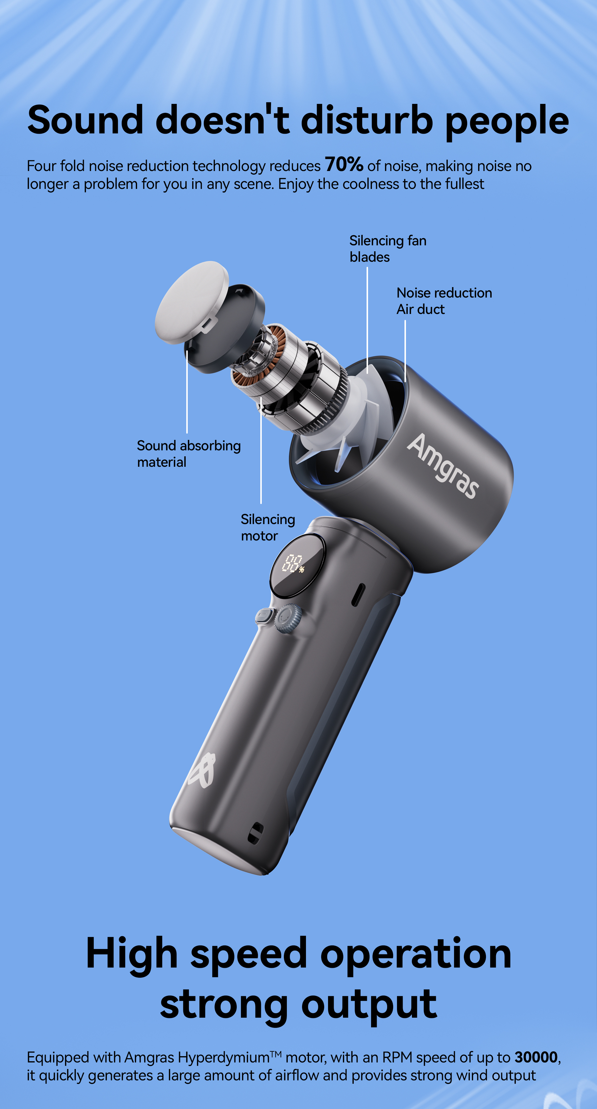 Amgras MetaHeld Fan Pro Portable Turbo Fan High Speed kipas mini fan ...