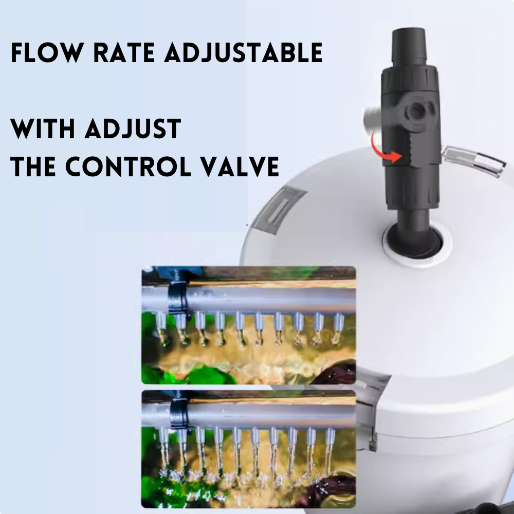 SUNSUN Canister Filter EW-604B / HW-604B With Pump 800L/H EW604B HW604B ...