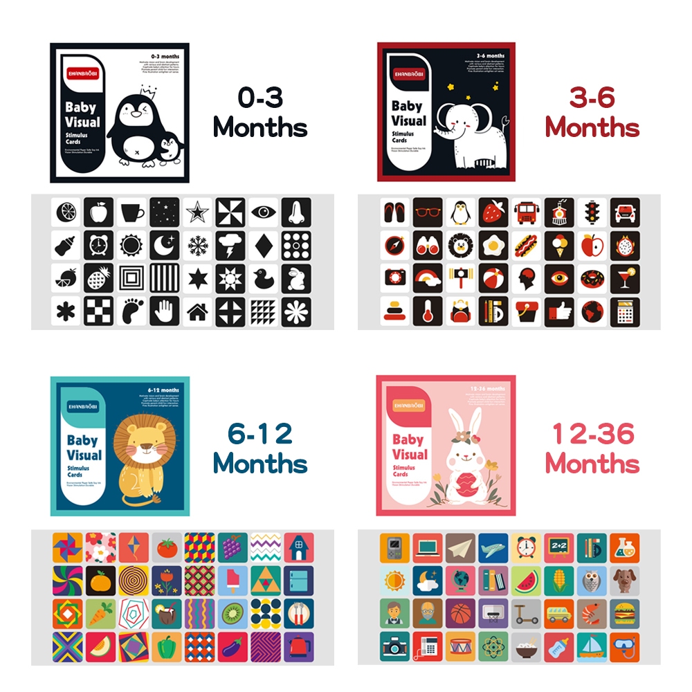 Baby Flash Card 0-36 months Visual Stimulation Montessori Baby Flash ...
