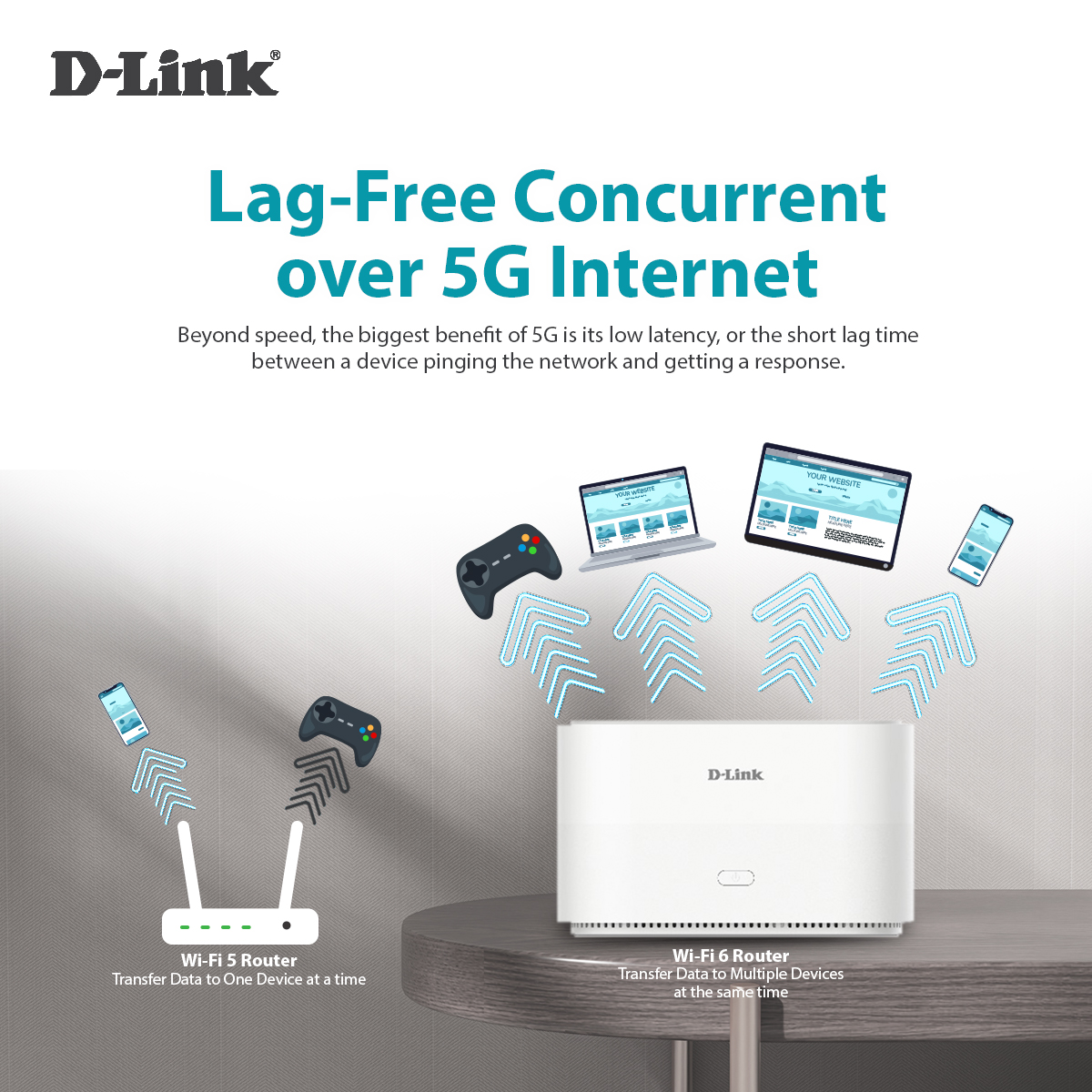 D-Link 5G NR Dual Band AX1800 WiFi 6 Router Modem DWR-X2000 | Shopee ...