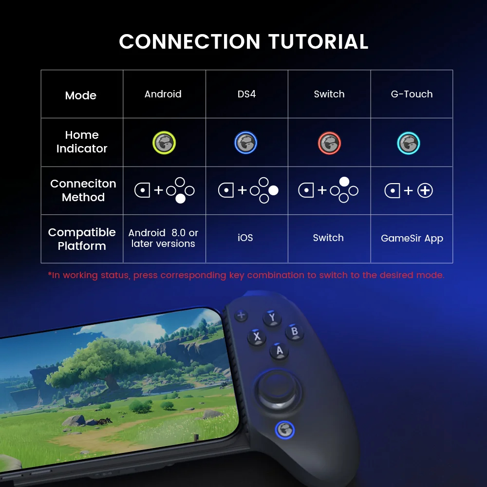 【In Local】Gamesir G8 Plus Stretch Game Handle PC Bluetooth Wireless Ios ...