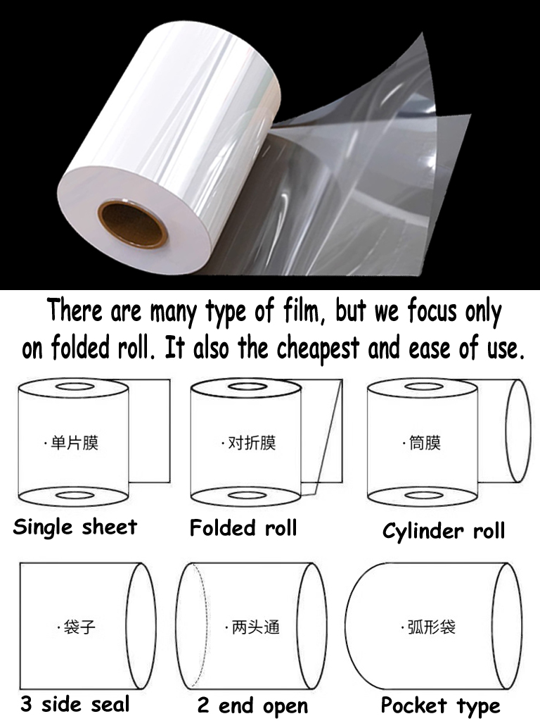 Packaging POF Film, Folded type, Roll form, Heat Shrink, Filim panas ...