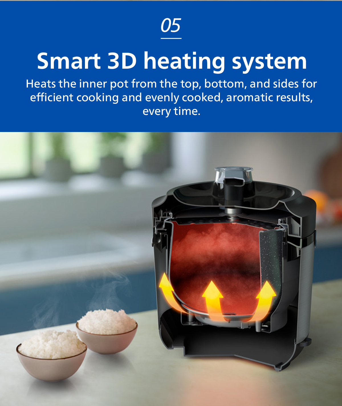 Philips HD3213 | Spherical Pot Analog Rice Cooker | 1.8L | FreshDefense ...