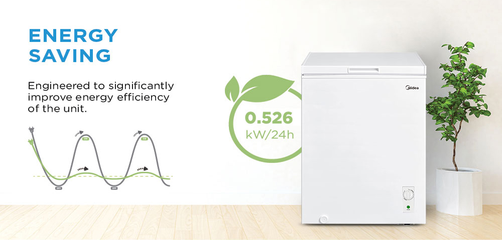 Midea MD-RC207FZB01 Gross 186L Chest Freezer | Recessed Handle ...