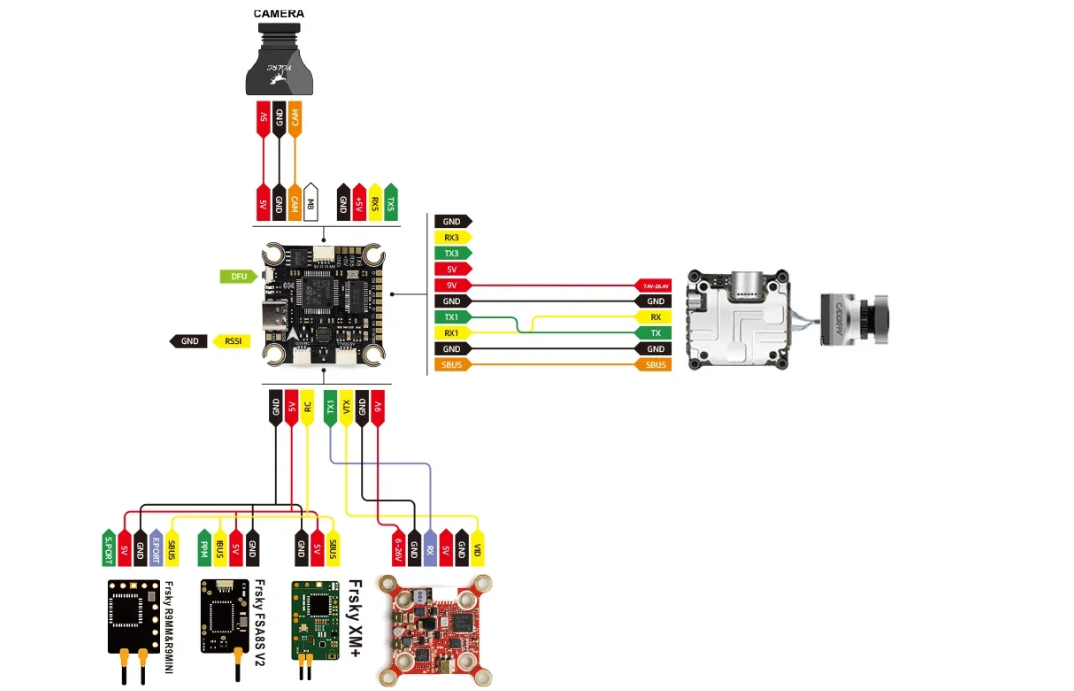 HGLRC SPECTER F460 Stack F405 V2 MPU6000 Flight Controller BLHELI_S 60A ...