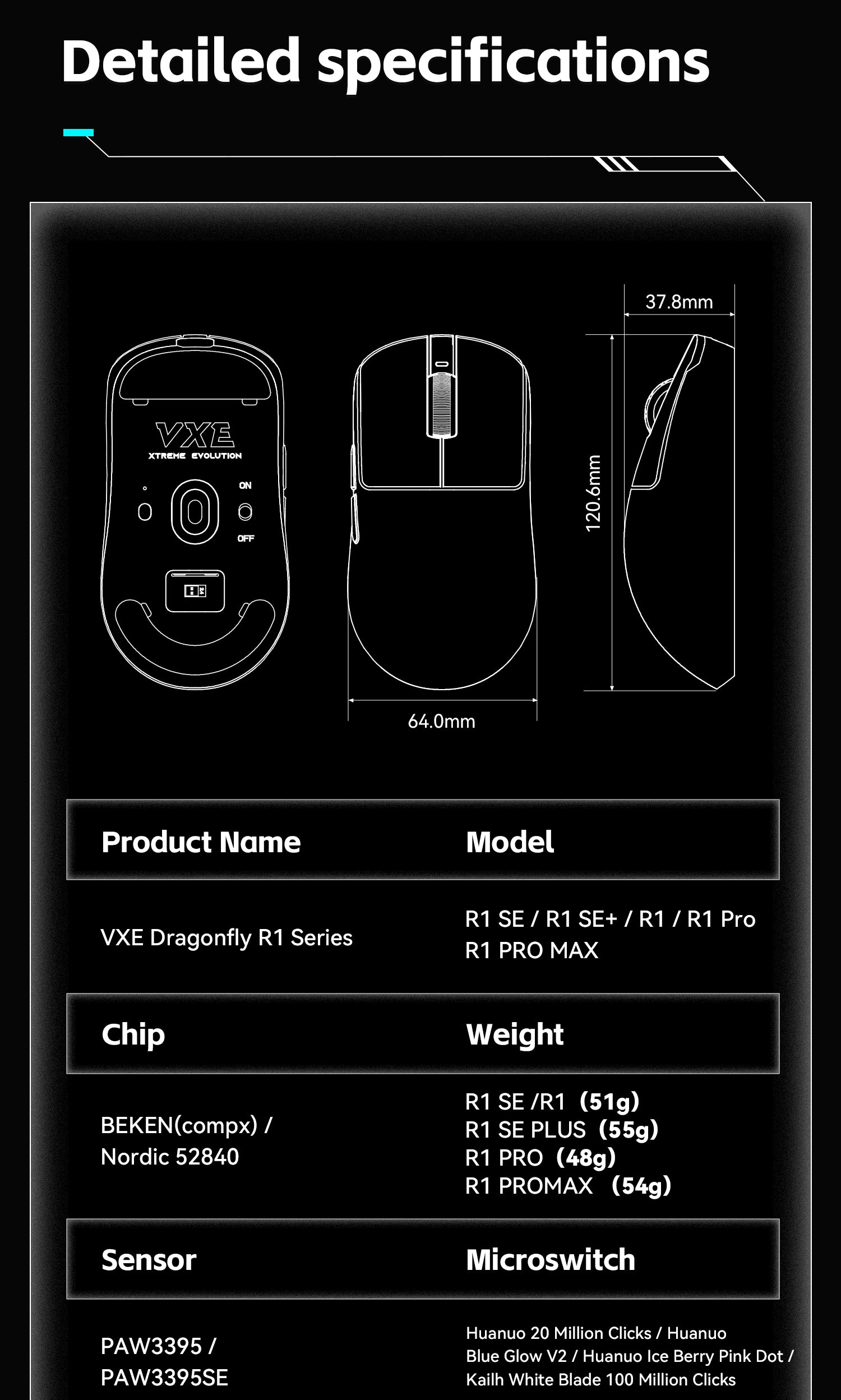VXE Dragonfly R1 Series Wireless Gaming Mouse with PAW3395 Sensor R1 SE ...