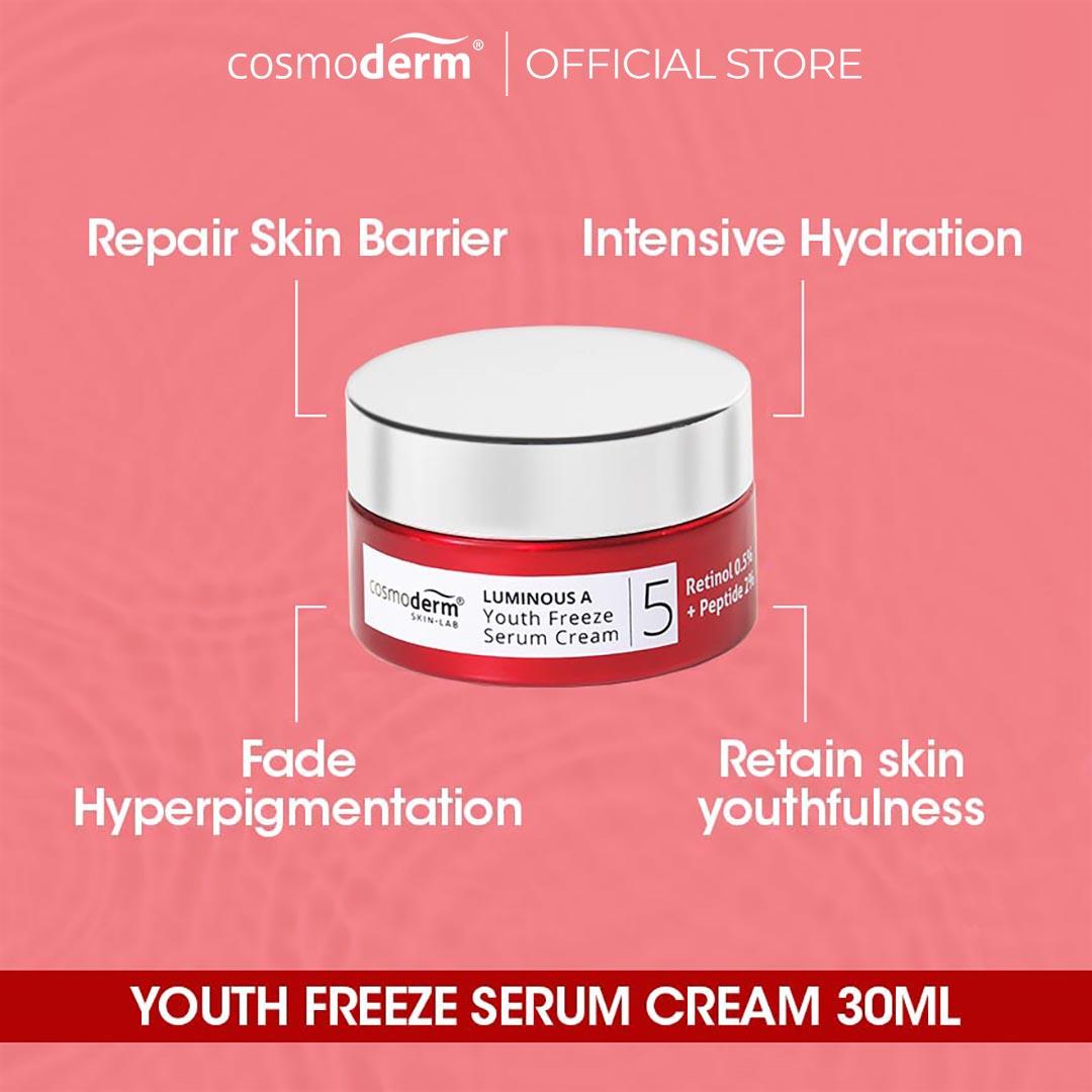 Cosmoderm Luminous A Anti-Aging Combination Skin Set F | Shopee Malaysia