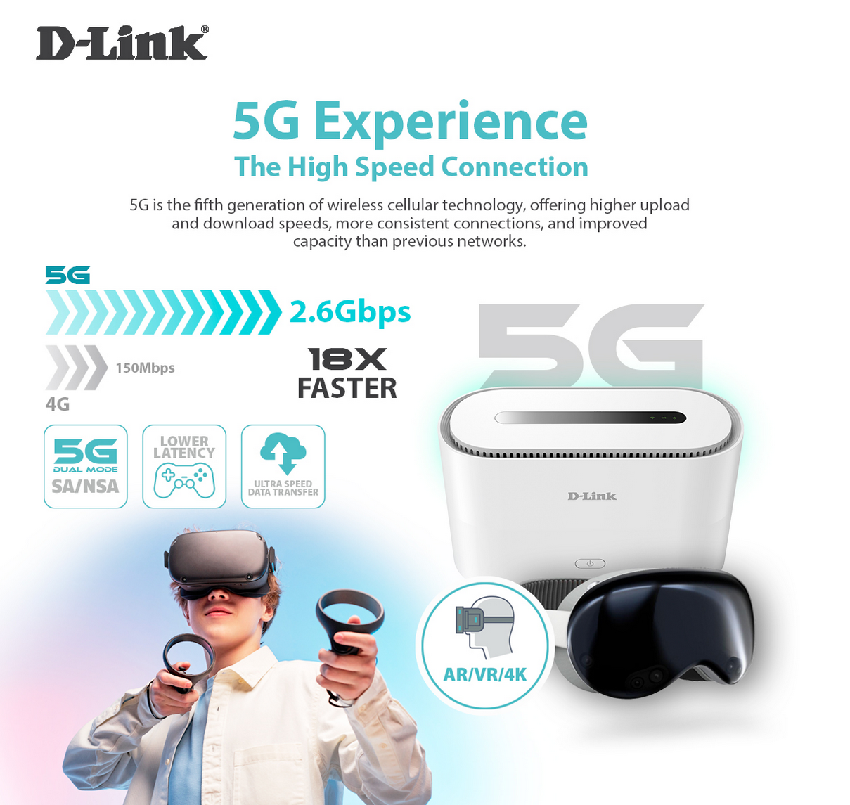 D-Link 5G NR Dual Band AX1800 WiFi 6 Router Modem DWR-X2000 | Shopee ...